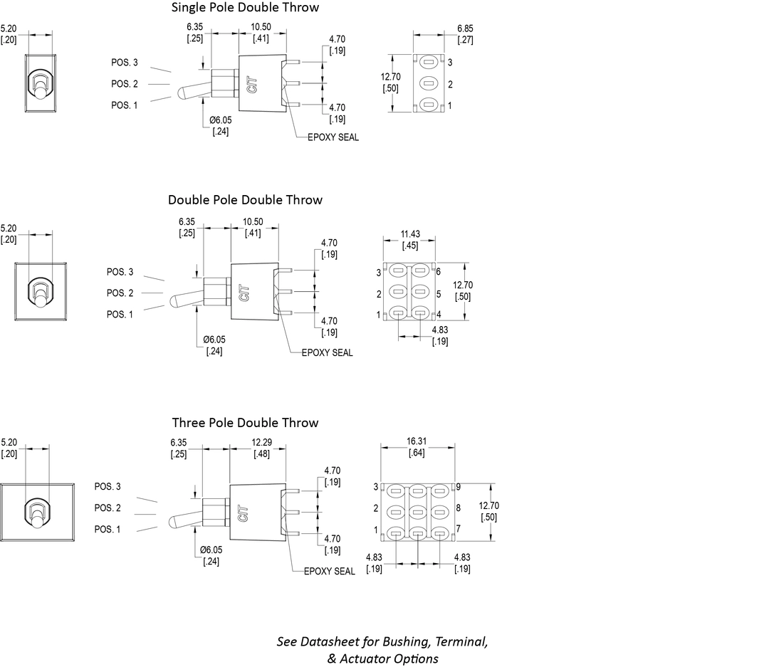 AST - CIT Relay & Switch